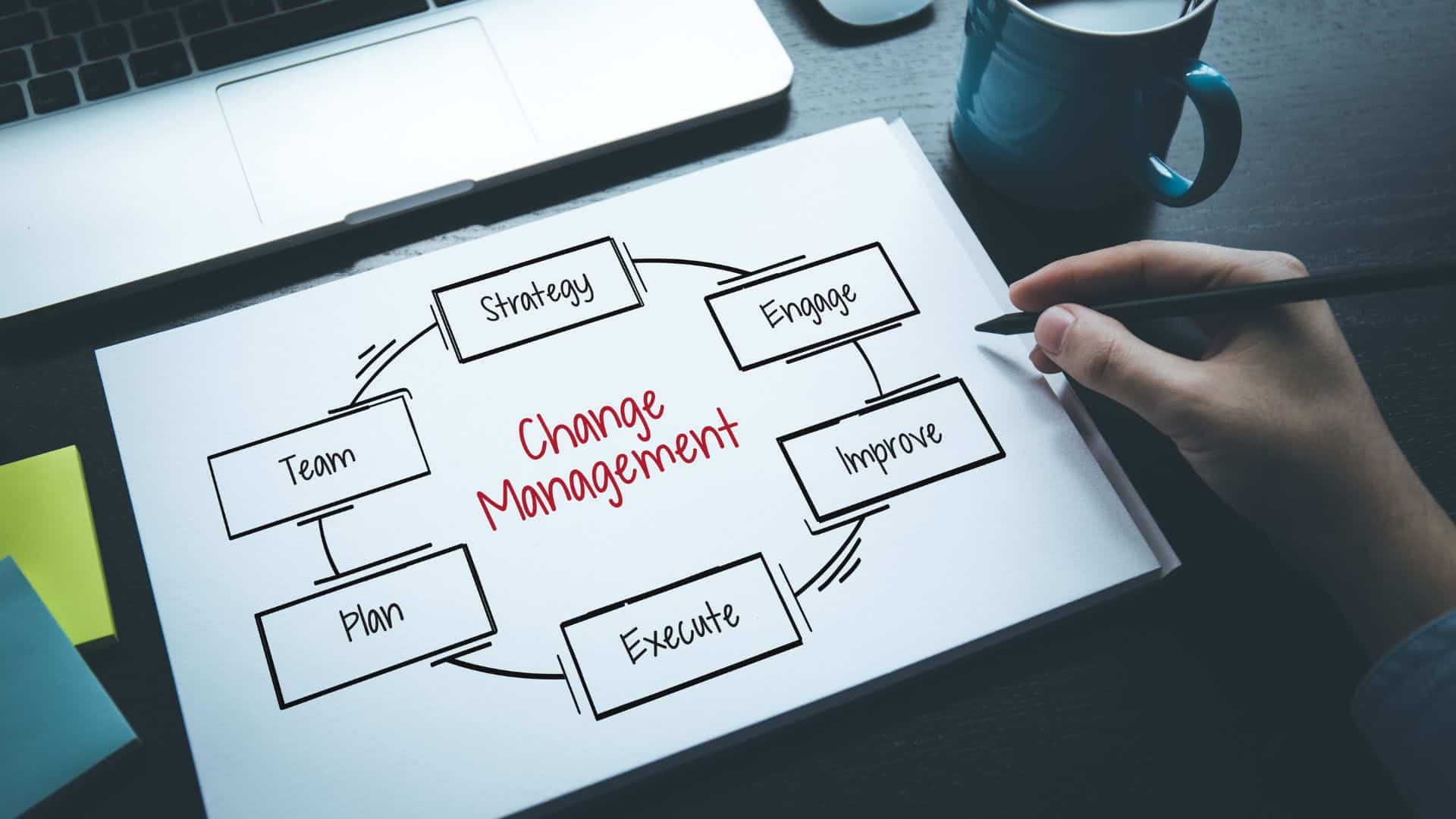 What If Your Employees Can't Use Tech?: The Hidden Costs of Neglecting ...